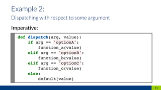 Declarative Thinking and Programming | PDF