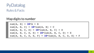 Declarative Thinking and Programming | PDF