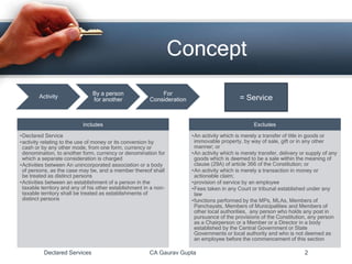 Declared services and Classification of Services | PPTX | Personal ...