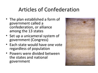 Articles Of Confederation Definition