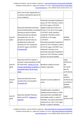Declar si oblig fisc apr 2019 | DOC