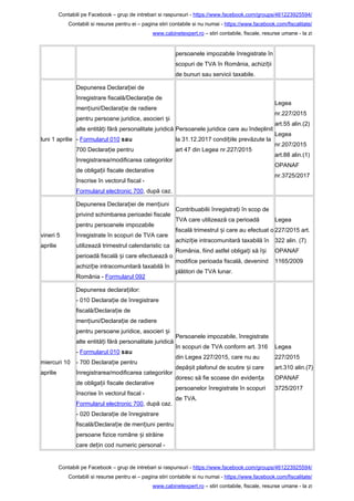 Declar si oblig fisc apr 2019 | DOC