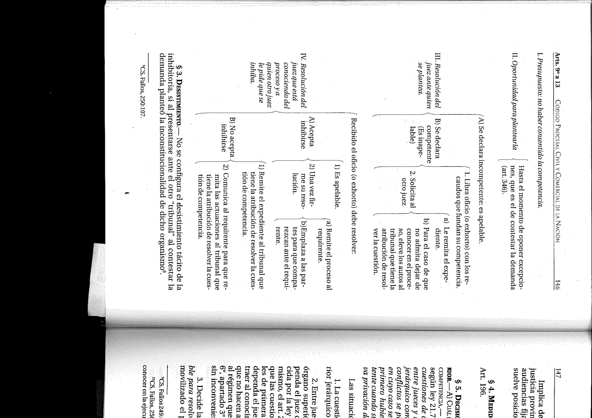 Declinatoria e inhibitoria | PDF