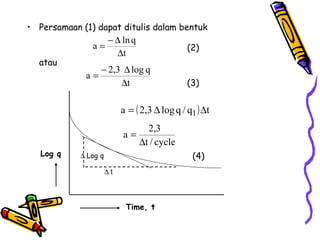 Decline Curve - Bu Boni | PPT