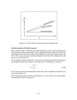 Decline curve | PDF