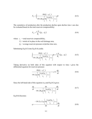 Decline curve | PDF