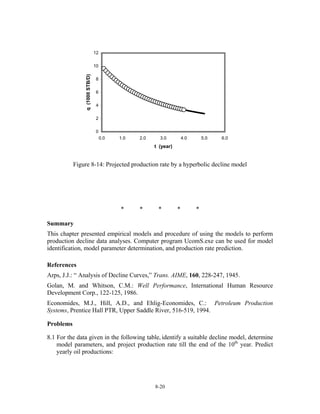 Decline curve | PDF
