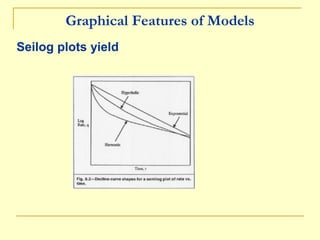 decline_curve_analysis-ppt.pdf