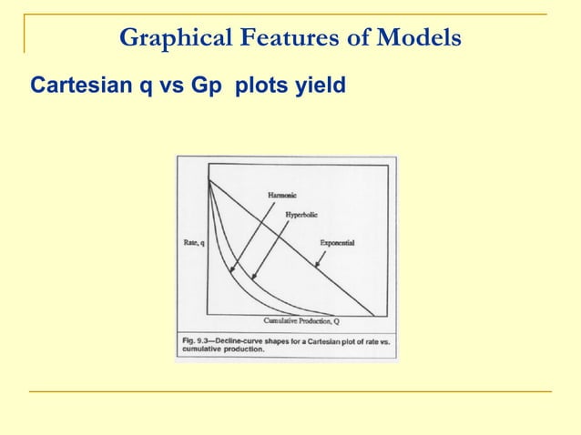 decline_curve_analysis-ppt.pdf