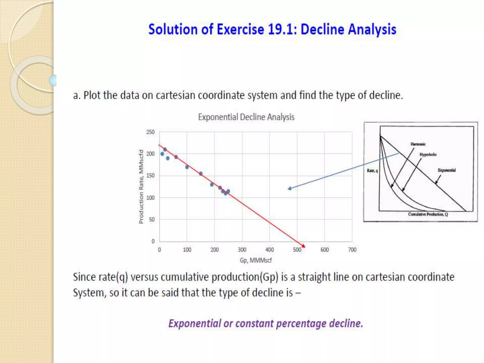 Decline curve math | PPT