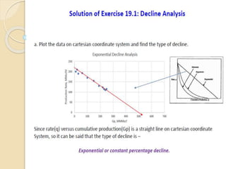 Decline curve math | PPT