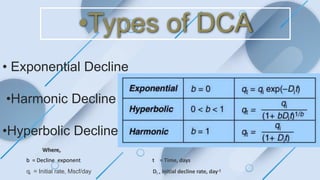 decline curve presentations.pptx