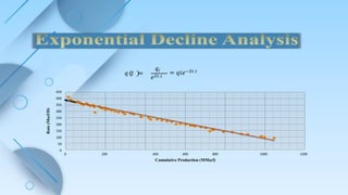 decline curve presentations.pptx