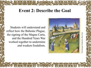 Decline of Feudalism Lesson (Gagne's 9 Events) | PPTX | Christianity ...