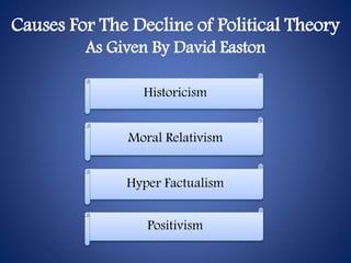 David Easton's Concept of Decline of Political Theory | PPTX