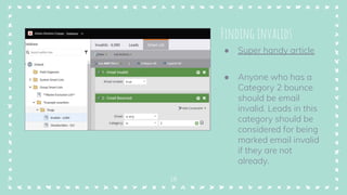 Declutter Your Database in 12 Steps.pdf