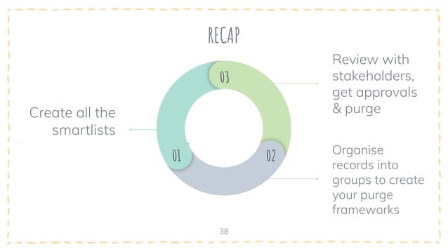 Declutter Your Database in 12 Steps.pdf
