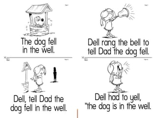 Decodable text for Early Grade learner | PPTX | Technology & Computing