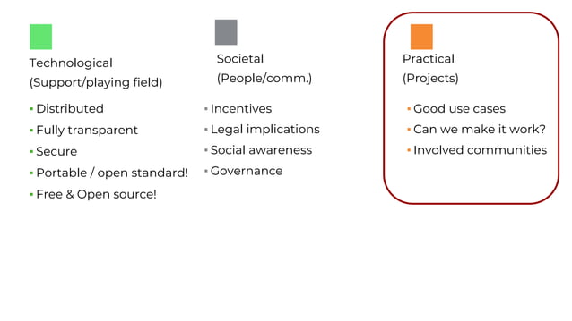 DECODE project: Barcelona pilots | PDF