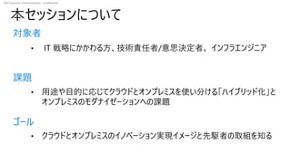 【de:code 2020】 クラウドとオンプレミスを上手に使う、Azure Stack HCI | PPT