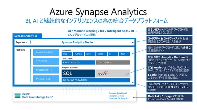 【de:code 2020】 Azure Synapse Analytics 技術編 ～ 最新の統合分析プラットフォームによる新しい価値の創出（前編） | PPT