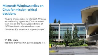 【de:code 2020】 PostgreSQL もスケールさせよう！ - Hyperscale (Citus) - | PDF
