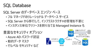 【de:code 2020】 Microsoft Azure データ関連サービスの紹介 | PPT