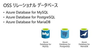 【de:code 2020】 Microsoft Azure データ関連サービスの紹介 | PPT