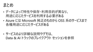 【de:code 2020】 Microsoft Azure データ関連サービスの紹介 | PPT