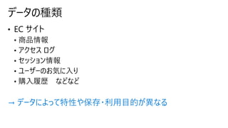 【de:code 2020】 Microsoft Azure データ関連サービスの紹介 | PPT