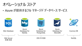 【de:code 2020】 Microsoft Azure データ関連サービスの紹介 | PPT