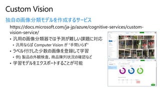 【de:code 2020】 ハンズオンで学ぶ AI ～ Bot Framework Composer + QnA Maker / Custom Vision + IoT Edge | PPT