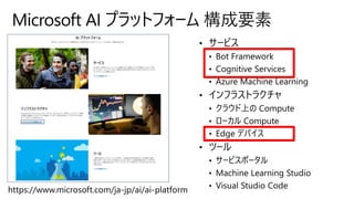【de:code 2020】 ハンズオンで学ぶ AI ～ Bot Framework Composer + QnA Maker / Custom Vision + IoT Edge | PPT