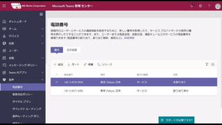 【de:code 2020】 テレワークで需要急増！デモでわかる Microsoft Teams の企業向けクラウド電話システムと Calling API の概要 | PDF