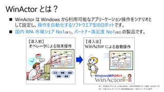 【de:code 2020】 Teams から WinActor を呼び出そう! ～WinActor Bot のご紹介～ | PDF