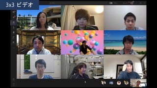 【de:code 2020】 社内も社外も Teams で！Microsoft Teams で実現する安全なテレワークと最新の会議機能アップデート | PPT