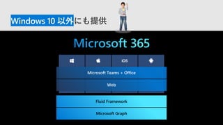 【de:code 2020】 新しい Microsoft Edge について | PPT