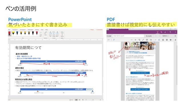 【de:code 2020】 リモートだから出来ない→「出来る」に Surface が実現する新しい働き方とは | PPT