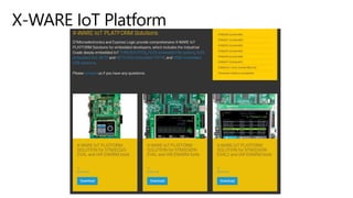 【de:code 2020】 ベールを脱いだ Azure RTOS - 最新情報をいろいろとお届けします | PPT