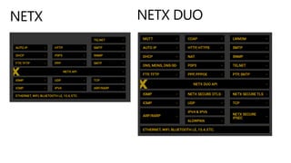 【de:code 2020】 ベールを脱いだ Azure RTOS - 最新情報をいろいろとお届けします | PPT