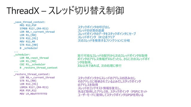 【de:code 2020】 ベールを脱いだ Azure RTOS - 最新情報をいろいろとお届けします | PPT