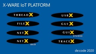 【de:code 2020】 ベールを脱いだ Azure RTOS - 最新情報をいろいろとお届けします | PPT