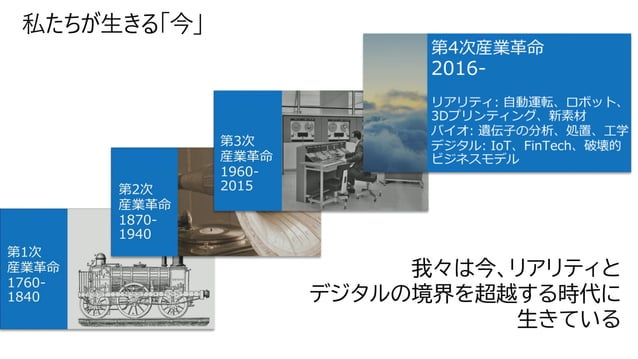 【de:code 2020】 ビジネスをアジャイルに変革する「Cloud Center of Excellence」とは | PDF | Business | Business and Finance
