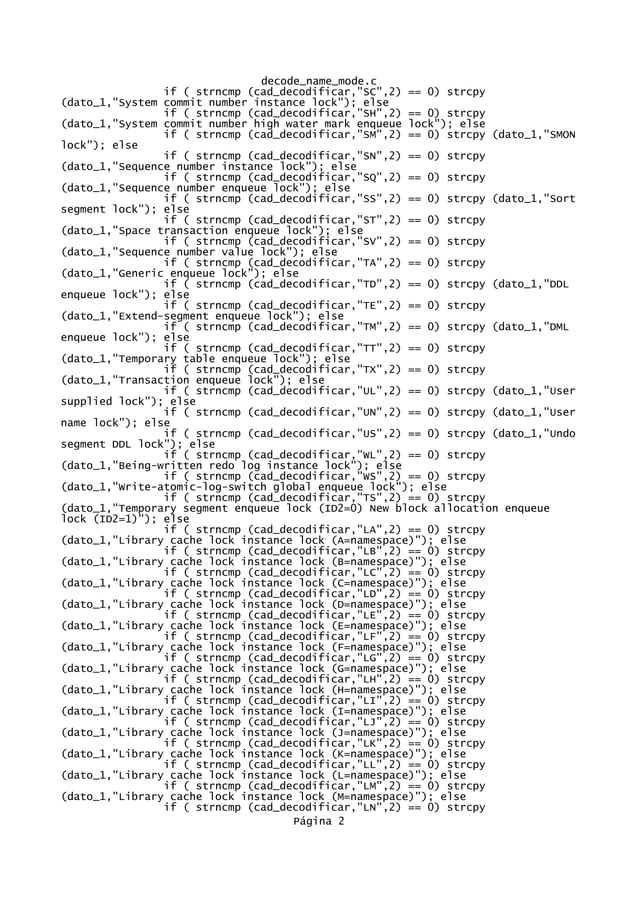 Decode name mode.c | PDF
