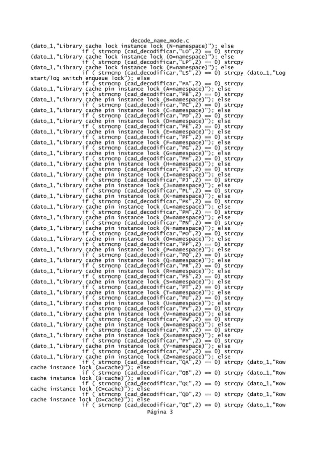 Decode name mode.c | PDF