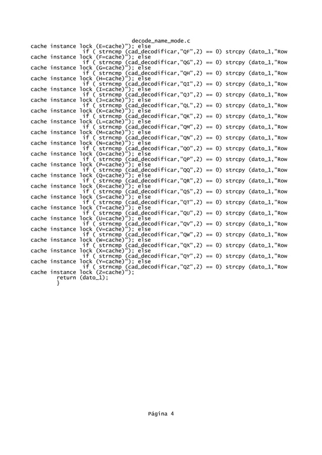 Decode name mode.c | PDF