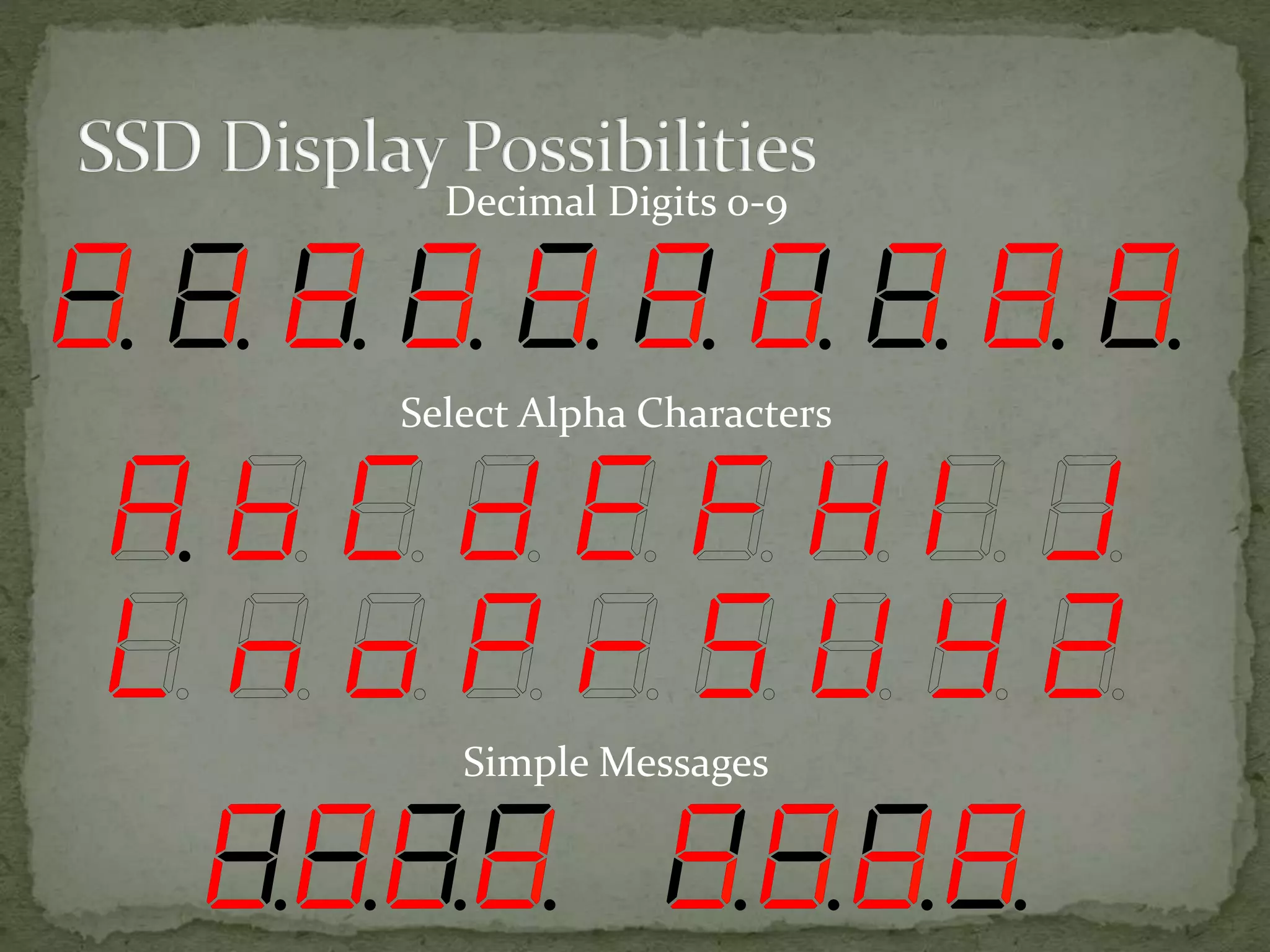 Seven Segment Decoders | PPT