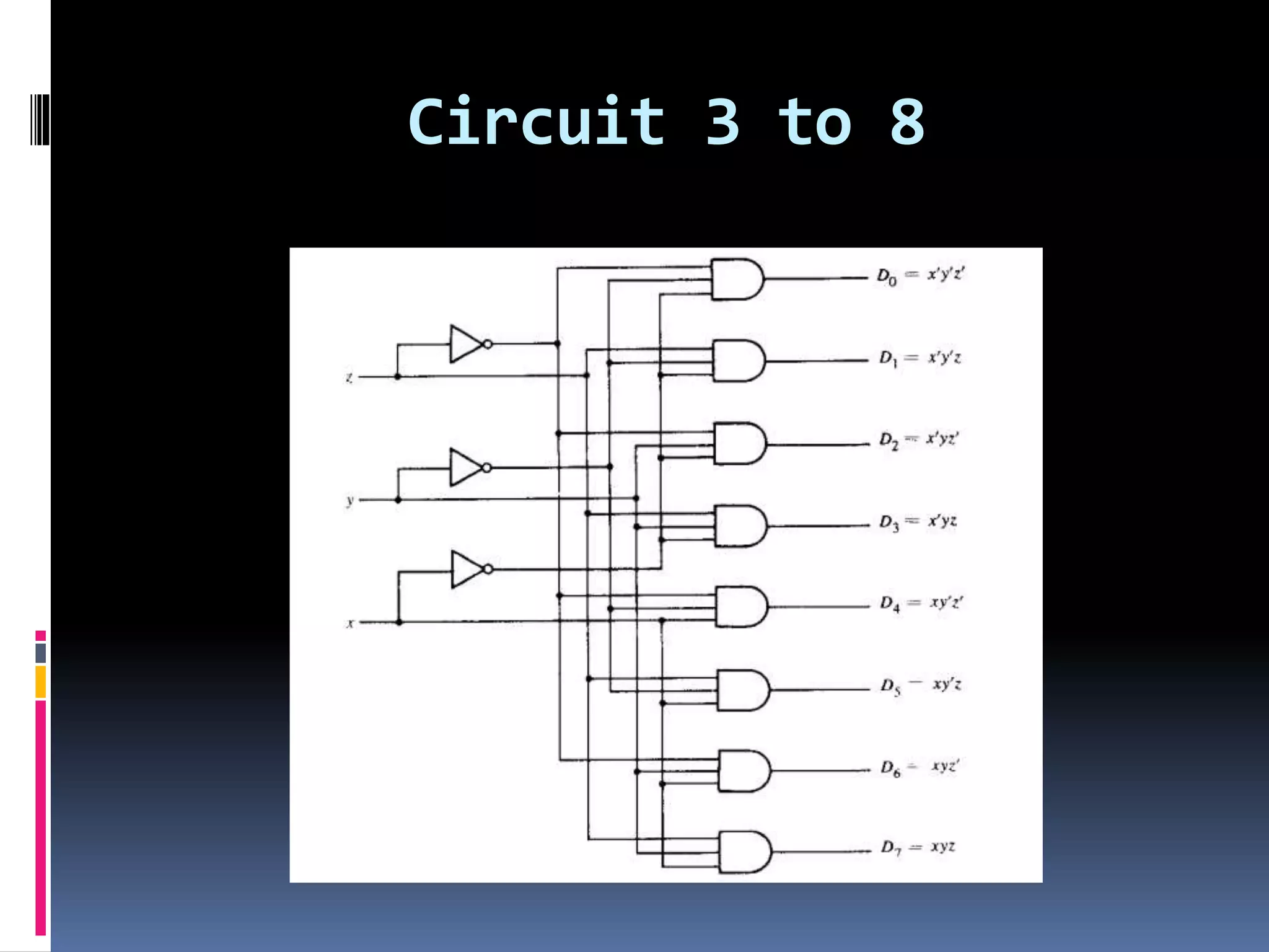Decoder Full Presentation | PPTX