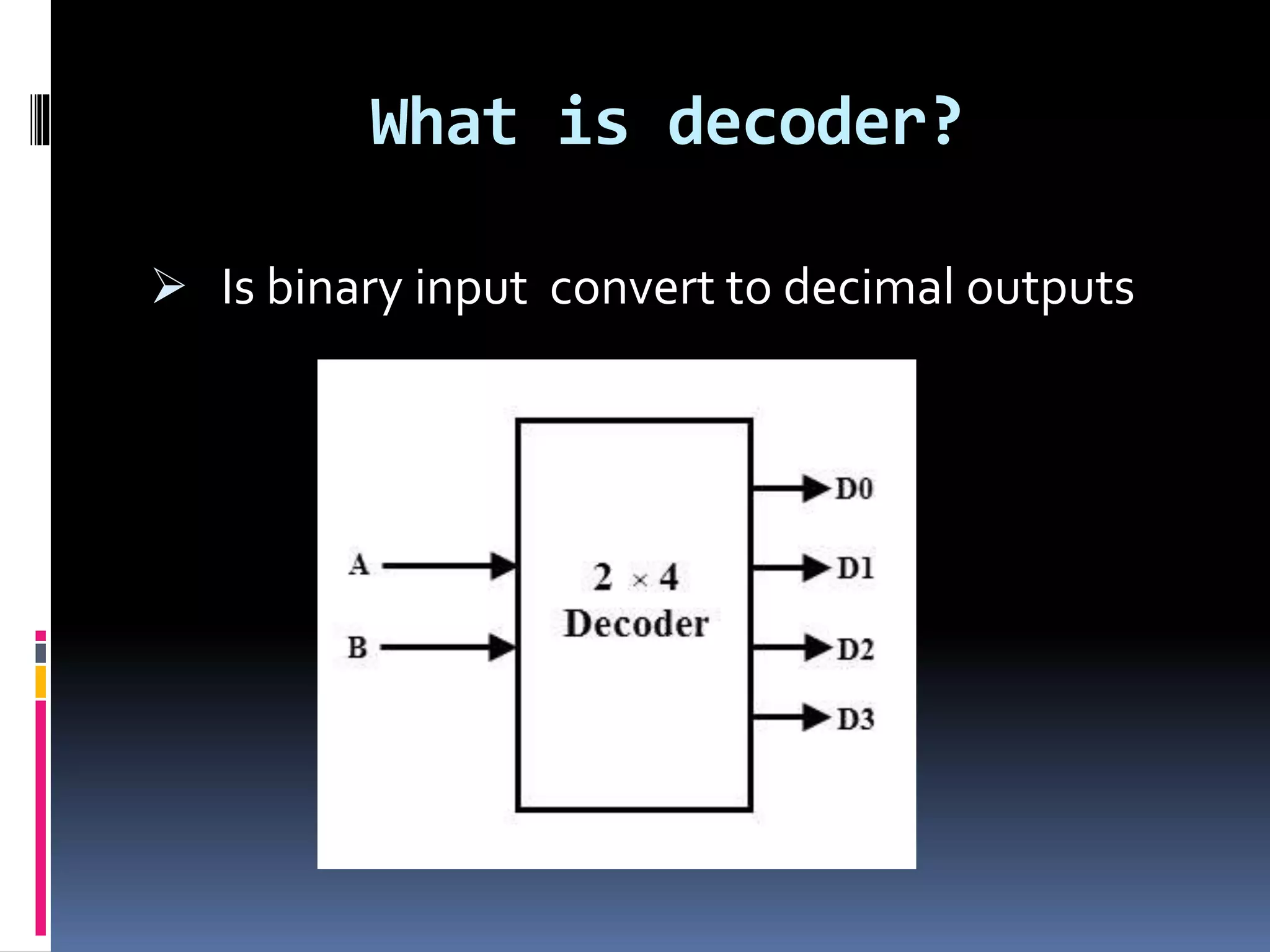 Decoder Full Presentation | PPTX