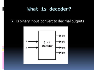 Decoder Full Presentation | PPTX